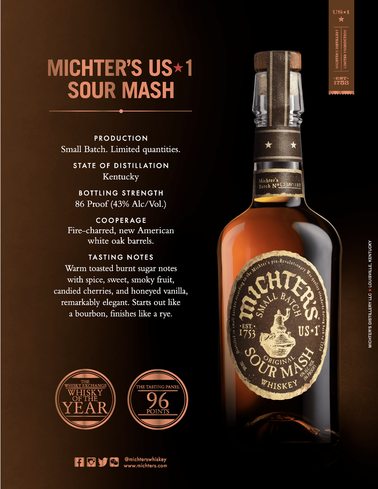 Bourbon Brothers | Australia's only Bourbon Subscription Club – Bourbon ...